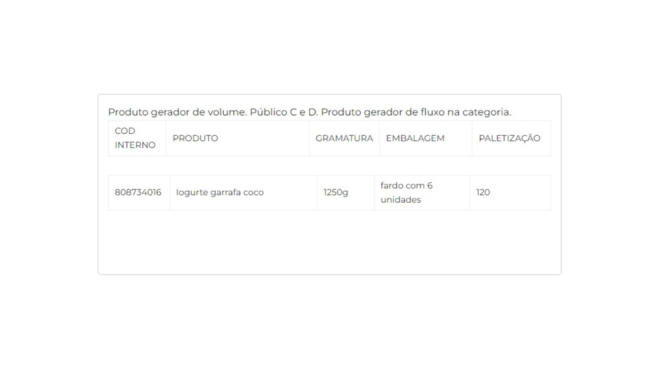 Iogurte de coco 1150g | LPA