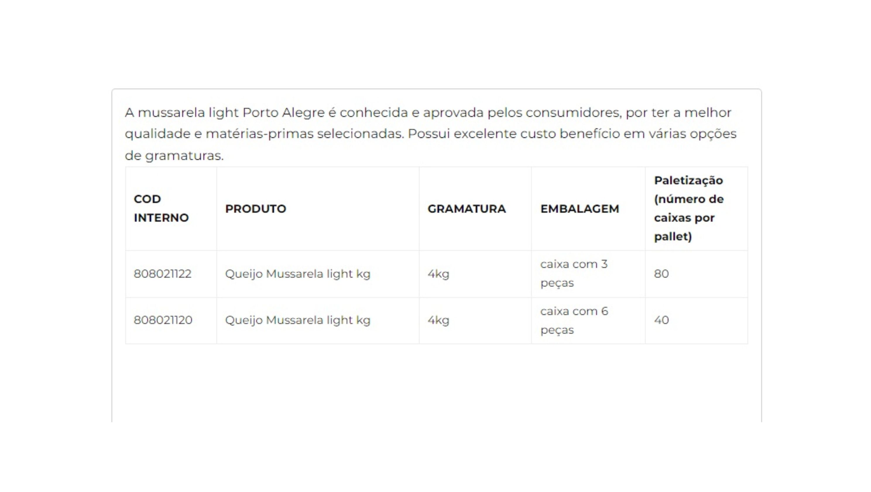 Queijo Mussarela Light 4kg | LPA